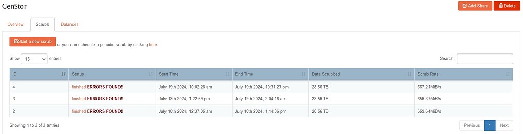 How do I clear corrected_errors in BTRFS scrub results? (SOLVED ...